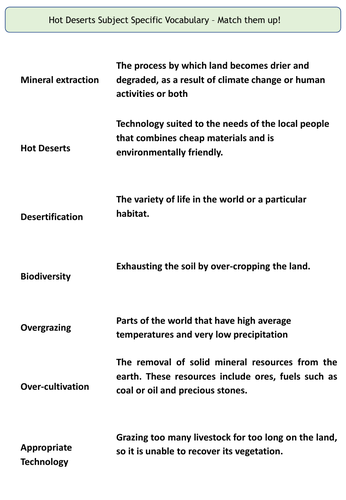 AQA 9-1 GCSE Geography - Hot Deserts , Key Vocabulary Literacy Activity ...