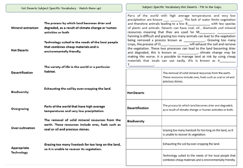 AQA 9-1 GCSE Geography - Hot Deserts , Key Vocabulary Literacy Activity ...