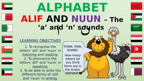 The Arabic Alphabet - Alif and Nuun - The 'a' and 'n' sounds ...