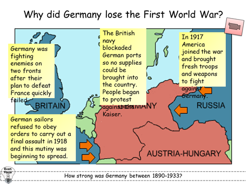 Impact of World War 1 on Germany | Teaching Resources