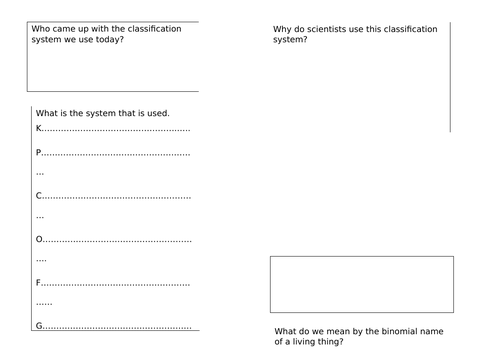 GCSE B6 Classification | Teaching Resources