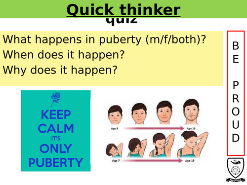 GCSE Menstrual cycle and contraception | Teaching Resources