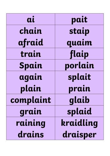 Phase 5 Real and Alien Word Bank | Teaching Resources