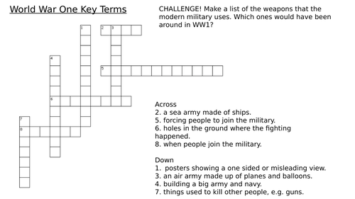 Weapons of WWI | Teaching Resources