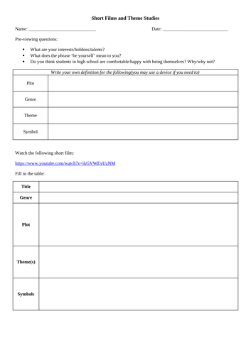 English Short Films and Theme Studies | Teaching Resources