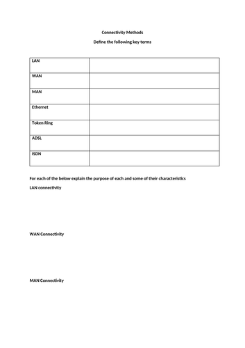 Cambridge Tecnicals Level 3 ICT PowerPoints Unit 1 | Teaching Resources