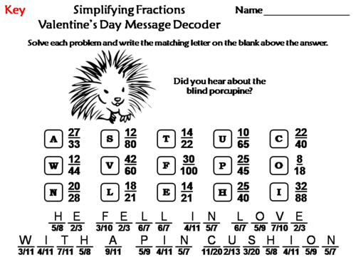 Simplifying Fractions Valentine's Day Math Activity: Message Decoder ...