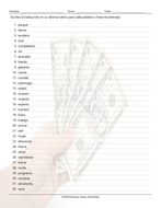 Conditional Sentences Types 0 and 1 Translating Spanish Worksheet ...