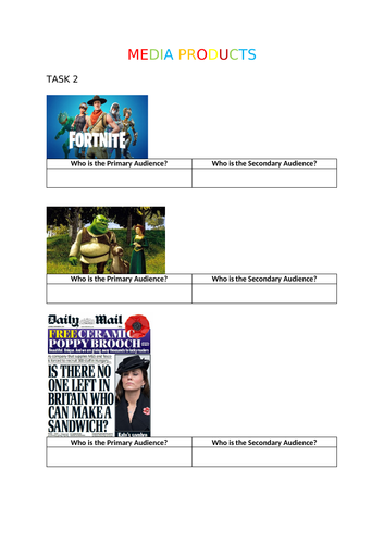 Audience & Purpose Lesson KS4 | Teaching Resources