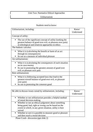 Ethics Lesson Pack Bundle | Teaching Resources