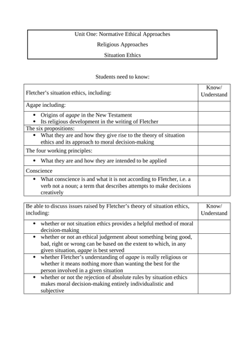 Ethics Lesson Pack Bundle | Teaching Resources