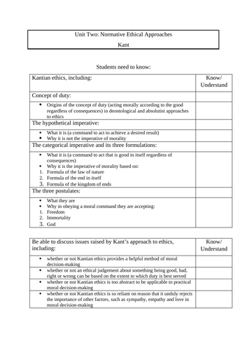 Ethics Lesson Pack Bundle | Teaching Resources