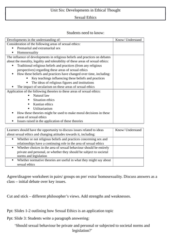 Ethics Lesson Pack Bundle | Teaching Resources