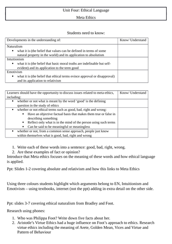 Ethics Lesson Pack Bundle | Teaching Resources