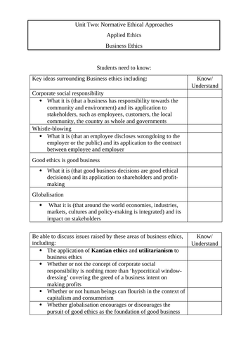 Ethics Lesson Pack Bundle | Teaching Resources