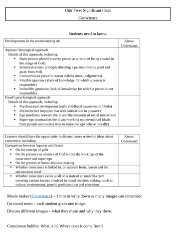 Ethics Lesson Pack Bundle | Teaching Resources