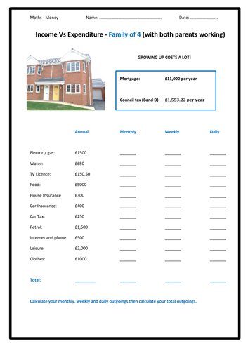 Money - Income VS Expenditure Worksheet | Teaching Resources