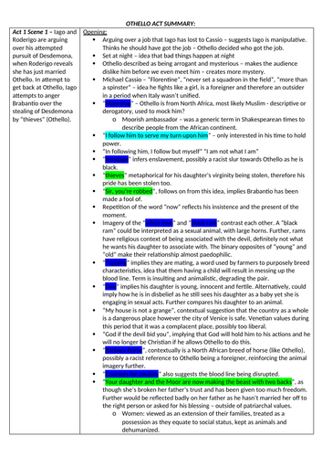 Othello Act Summary - AQA English Literature | Teaching Resources