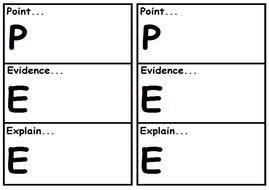 Emma Watson UN Speech | Teaching Resources