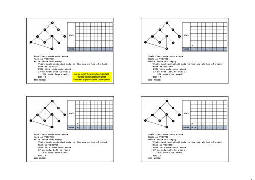 A-Level Computer Science Depth and Breadth-First Graph Traversal ...