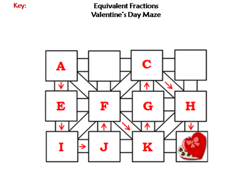 Equivalent Fractions Activity: Valentine's Day Math Maze | Teaching ...