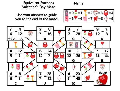 Equivalent Fractions Activity: Valentine's Day Math Maze | Teaching ...