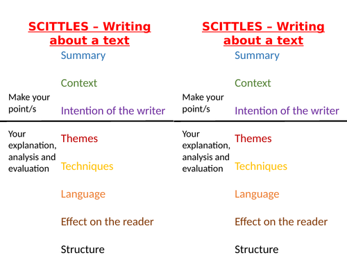 SCITTLES - writing and essay | Teaching Resources