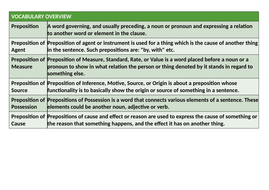 PREPOSITIONS OF AGENT, MEASURE, SOURCE, POSSESSION, AND CAUSE HANDOUTS ...