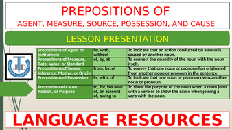 PREPOSITIONS OF AGENT MEASURE SOURCE POSSESSION CAUSE LESSON ...