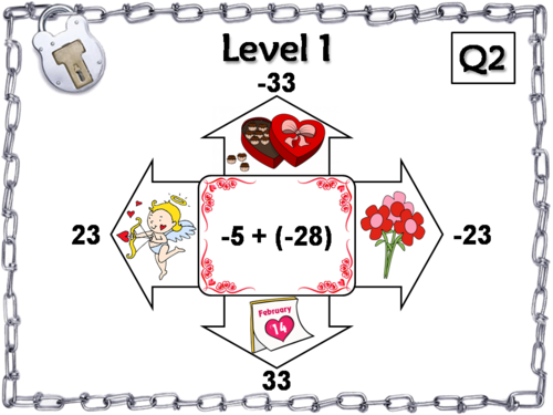 Adding and Subtracting Integers Game: Escape Room Valentine's Day Math ...