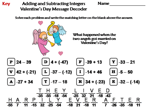 Adding and Subtracting Integers Valentine's Day Math Activity: Message ...