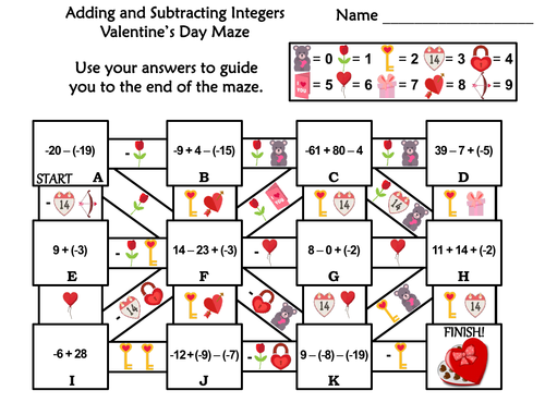 Adding and Subtracting Integers Activity: Valentine's Day Math Maze ...
