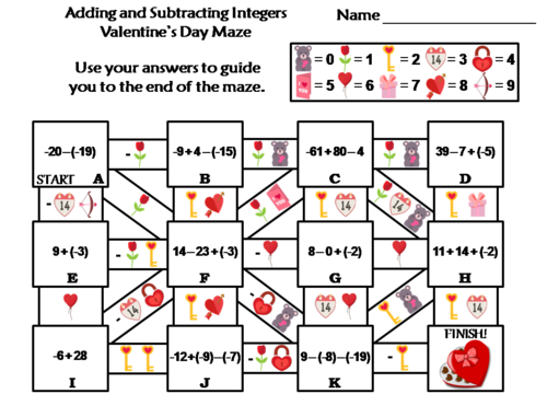 Adding and Subtracting Integers Activity: Valentine's Day Math Maze ...