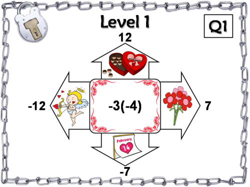 Multiplying and Dividing Integers Game: Escape Room Valentines Day Math ...