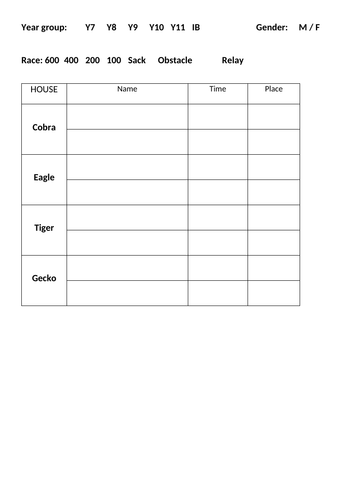 Sports Day Event Scoresheets, Sign ups, Staffing Lists, Maps, plus RISK ...