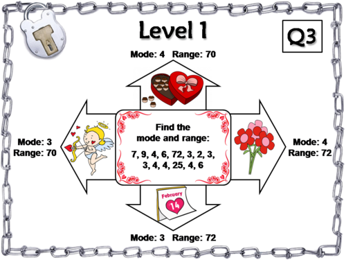 Mean, Median, Mode, and Range Activity: Escape Room Valentine's Day ...