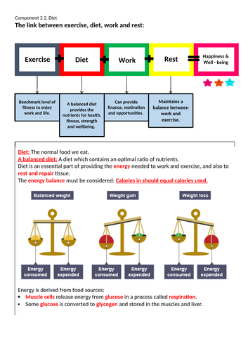 IGCSE PE CIE C2 Revision Sheets | Teaching Resources