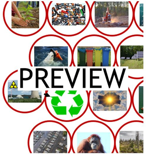 Environment German Umwelt | Teaching Resources