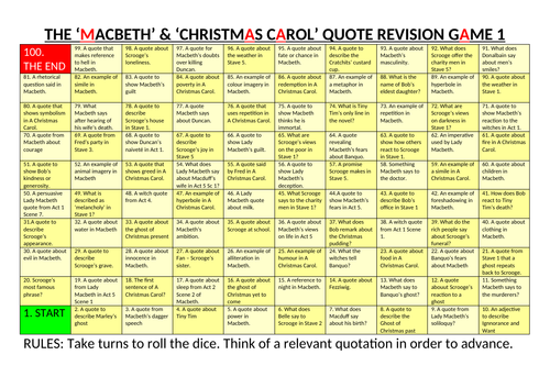 3 Revision Games for Macbeth and A Christmas Carol | Teaching Resources