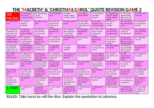 3 Revision Games for Macbeth and A Christmas Carol | Teaching Resources