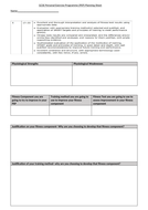 GCSE PEP Resources | Teaching Resources