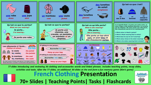 French Clothing Les Vetements | Teaching Resources