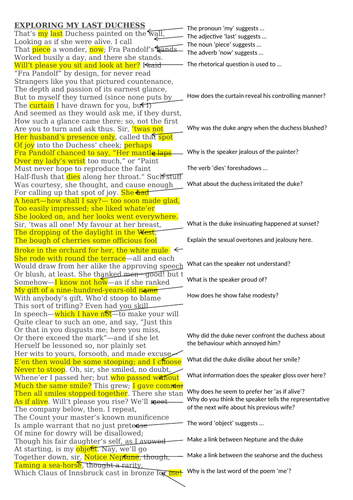 My Last Duchess for Power and Conflict | Teaching Resources