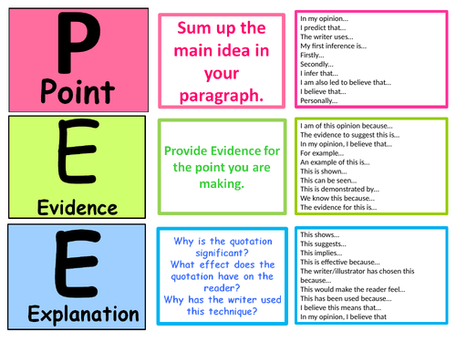 Christmas Advert 2018 Comparison - Digital Literacy Resource and ...
