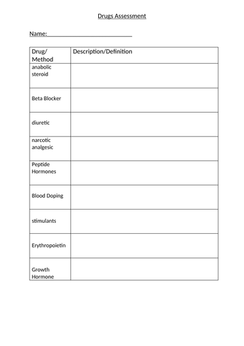 GCSE PE Drugs in Sport unit of work | Teaching Resources
