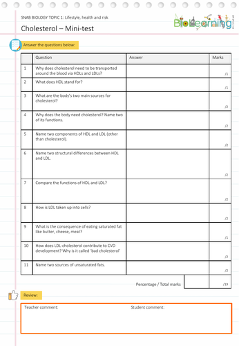 Cholesterol - Mini-test (KS5) | Teaching Resources