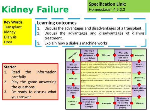 KS4 AQA GCSE Biology (Science) Kidney Failure Lesson | Teaching Resources