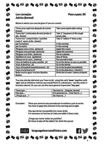 Los consejos (Advice) | Teaching Resources
