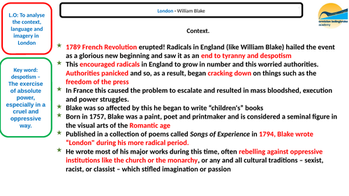 London- William Blake - EDUQAS GCSE Poetry Anthology | Teaching Resources