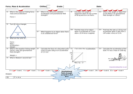 Force, Mass & Acceleration - GCSE Physics and/or Combined Science ...